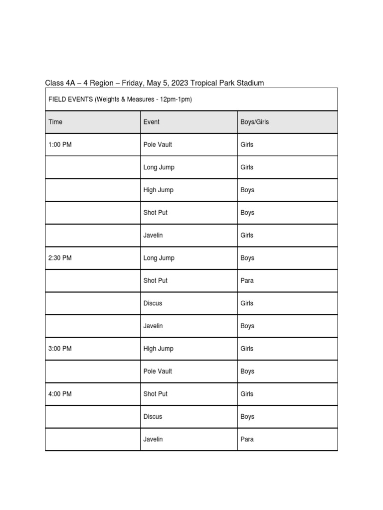 High School Track Meet Schedule | PDF | Athletics | Sports Competitions