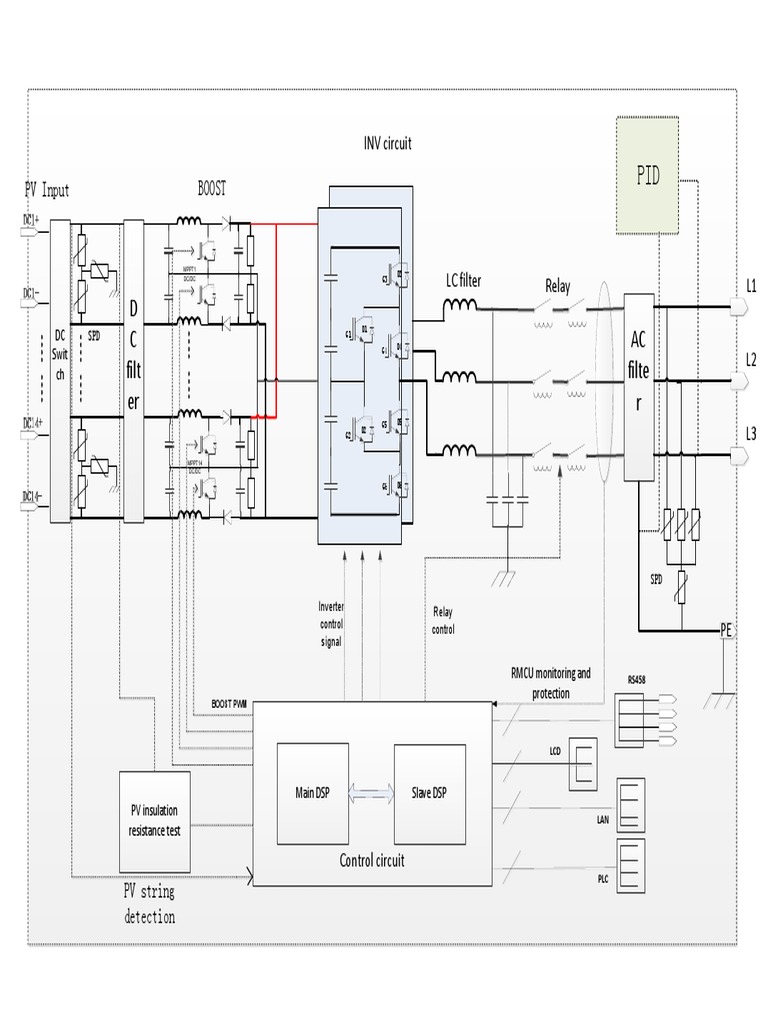 255kw Topology | PDF | Chess | Electrical Engineering 255kw Topology | PDF | Chess | Electrical Engineering