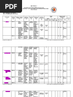 SPECIAL POWER OF ATTORNEY - PRC Renewal Sample | PDF | Power Of ...
