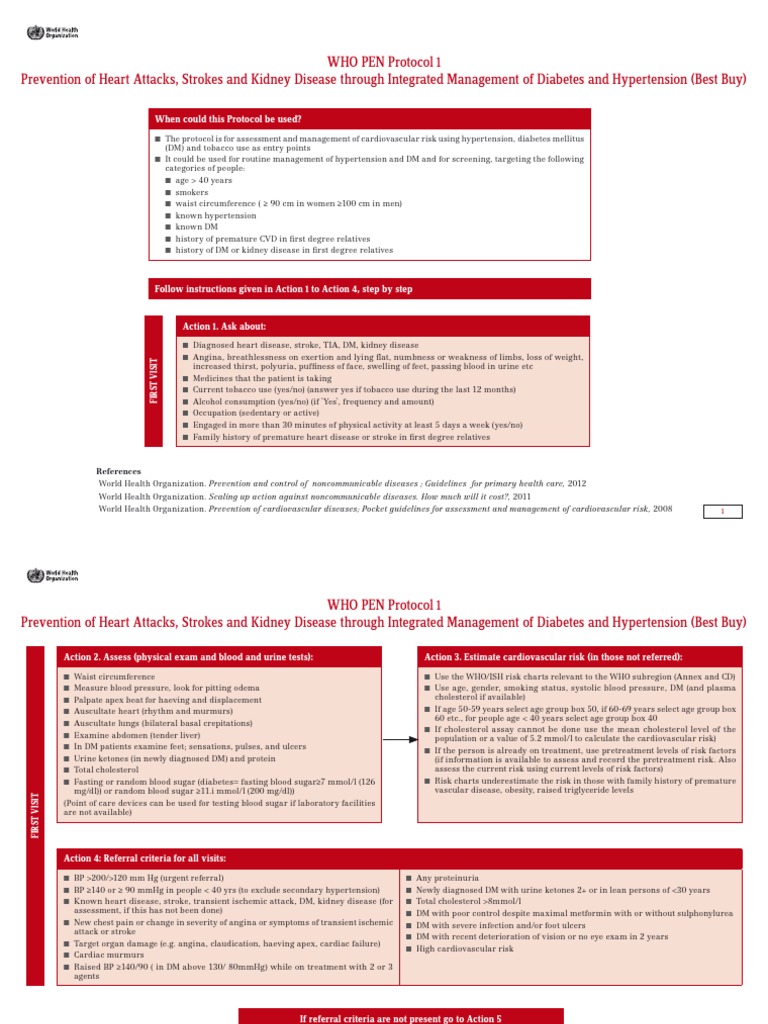 WHO PEN Protocol for Cardiovascular Risk Management | PDF ...