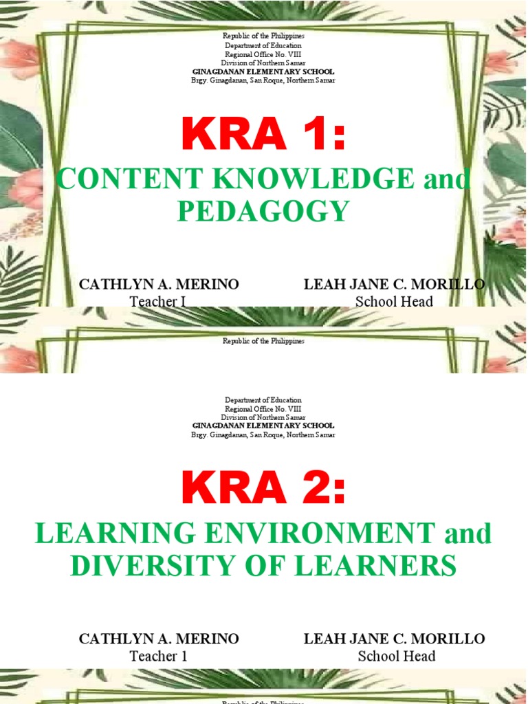 Ginagdanan Elementary School Performance Evaluation Report Covering Key ...
