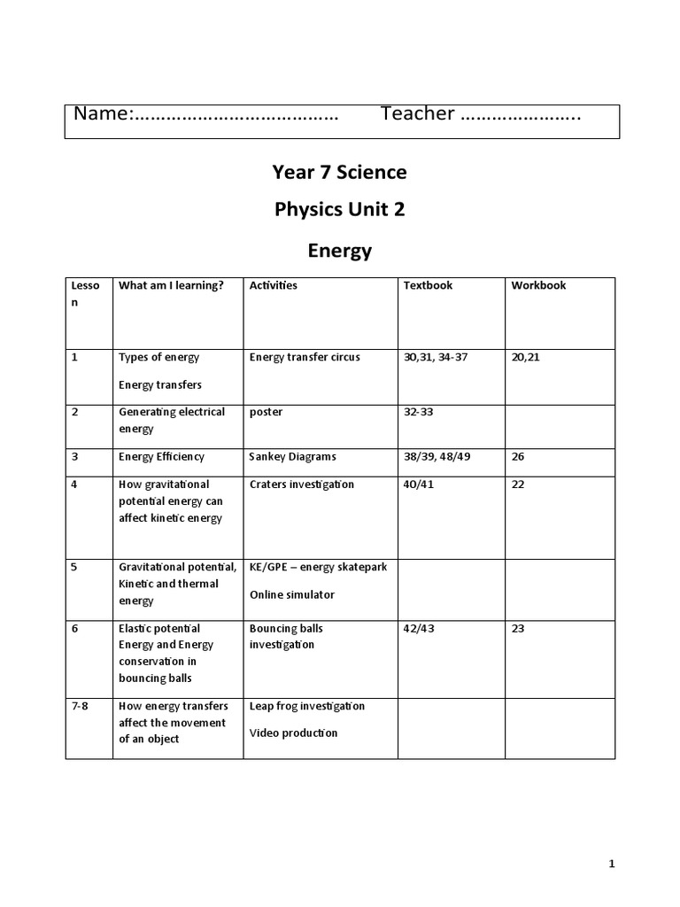Unit 2 Physics Booklet | PDF | Potential Energy | Friction