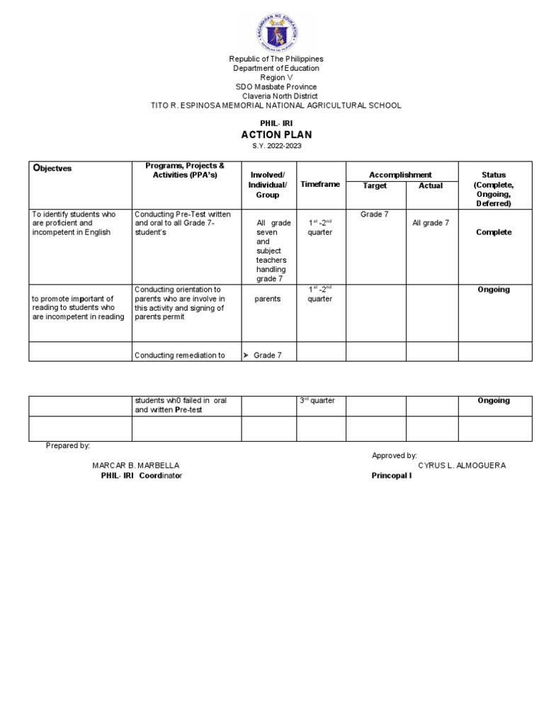 ARH Action Plan - 2 | PDF