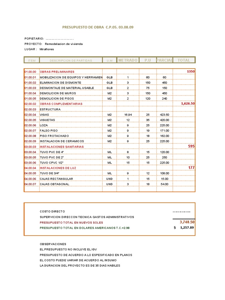 PRESUPUESTOS | PDF | Sector privado