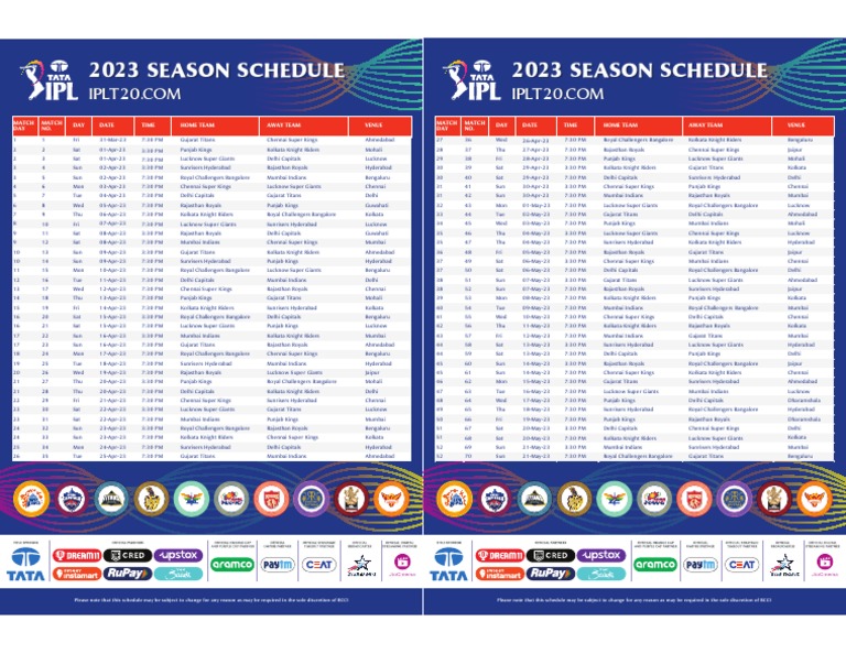 TATA IPL 2023 - Match Schedule - v2 | PDF | Sports | Professional ...