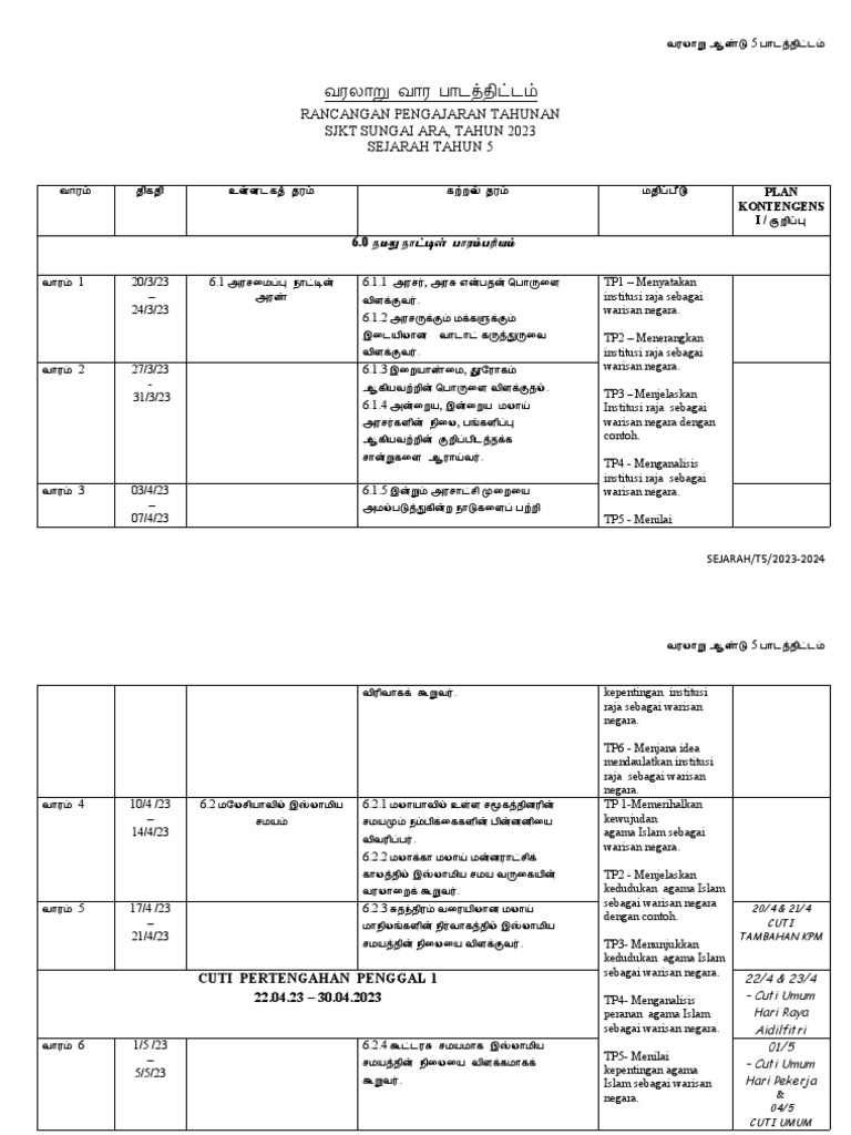 RPT Sejarah Tahun 5 | PDF