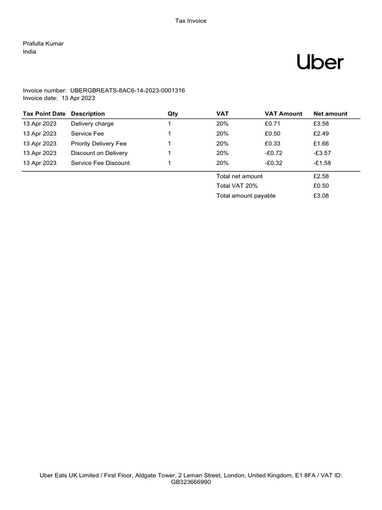 Tax Point Date Description Qty VAT VAT Amount Net Amount | PDF ...