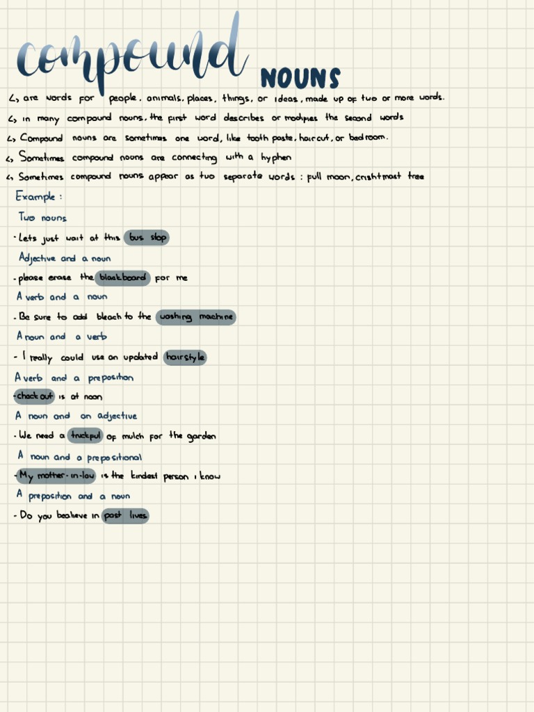 Types of Compound Nouns: A Classification of Common Compound Noun ...