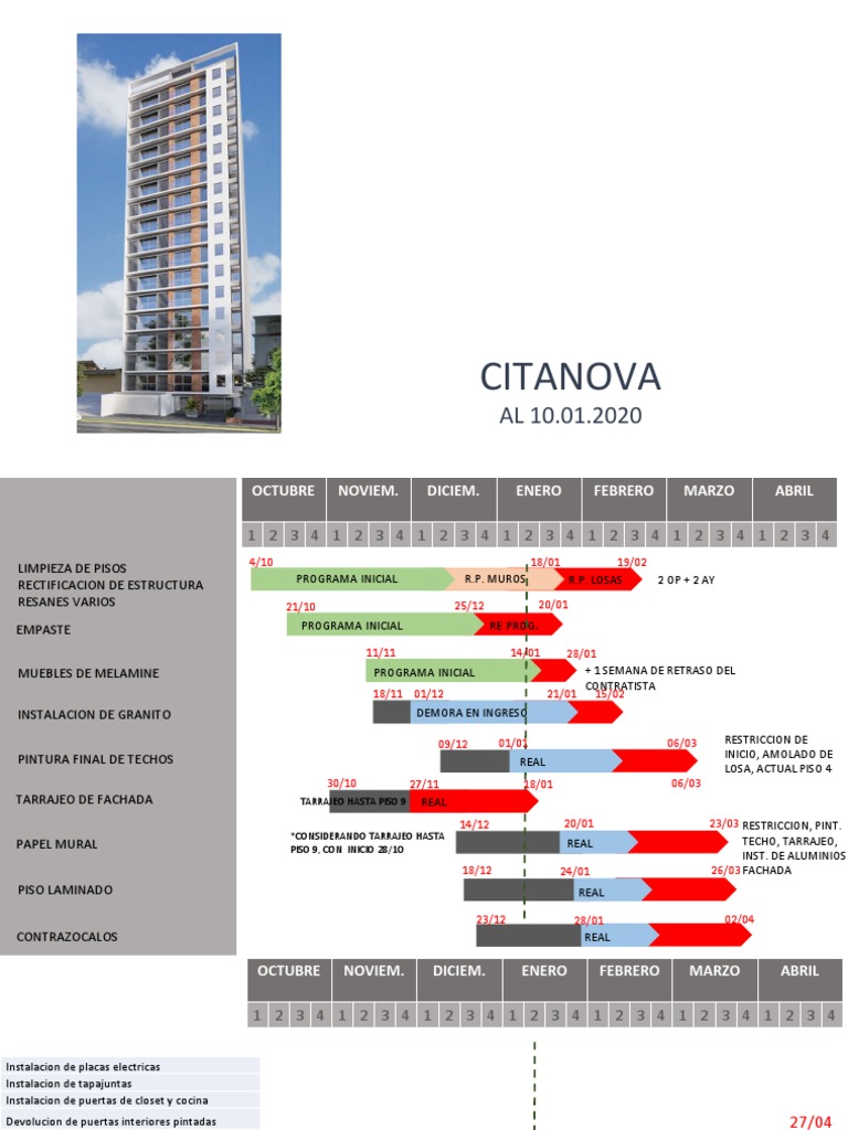 Presentación CITANOVA AL 10.01.2020 | PDF | Elementos arquitectónicos | Ingeniero civil