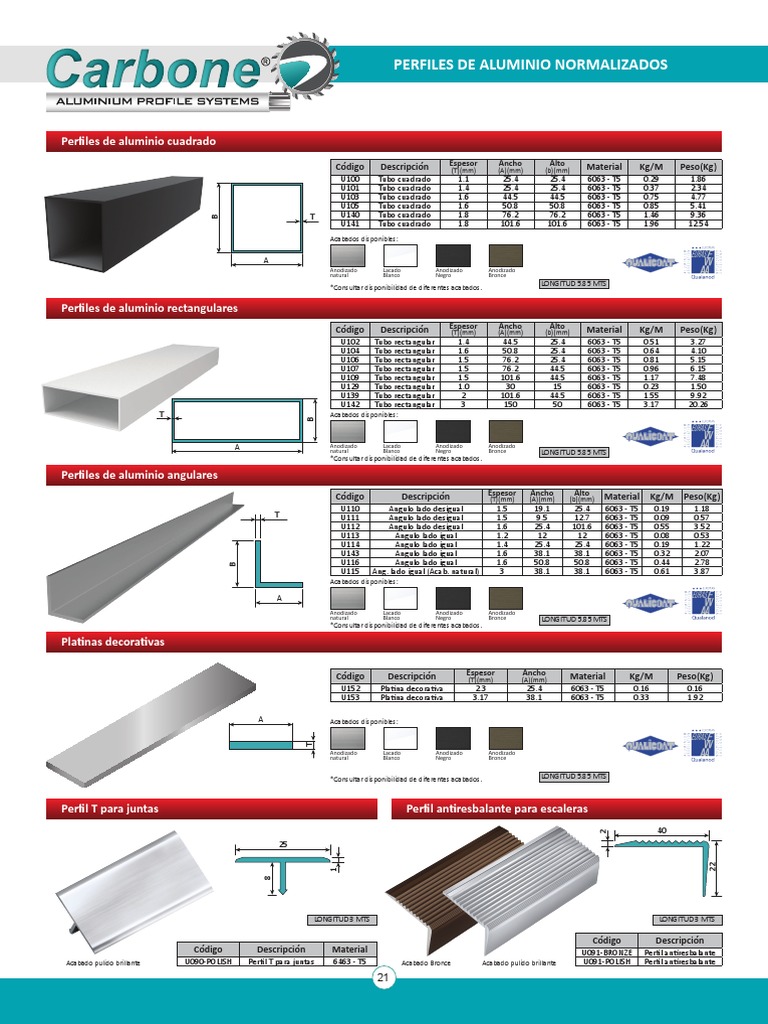 perfiles-aluminio-normalizados | PDF | Rieles | Sustancias químicas
