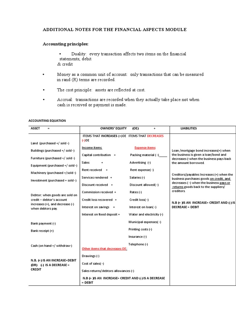 Financial Aspects Module Overview | PDF | Debits And Credits ...
