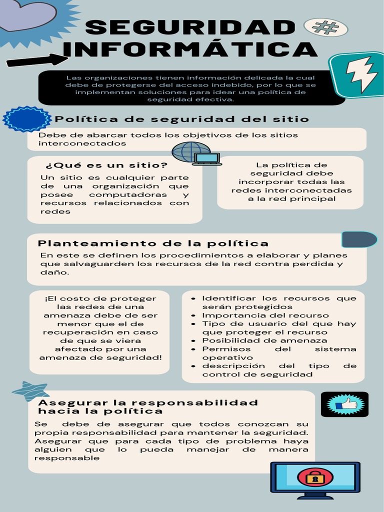 Infografía Seguridad Informática | PDF | La seguridad informática ...