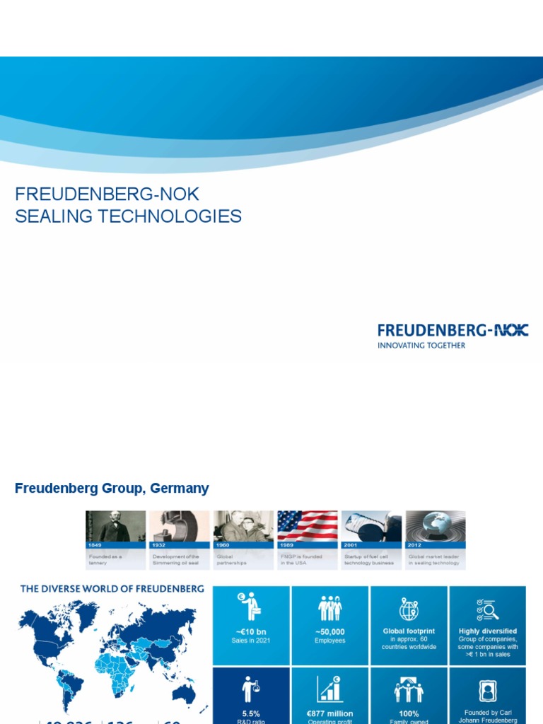FNI CompanyPresentation - 2022 | PDF | Heavy Equipment | Vehicles