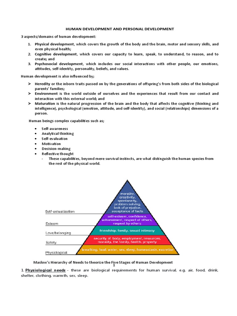HDPD | PDF | Self Esteem | Behavior Modification