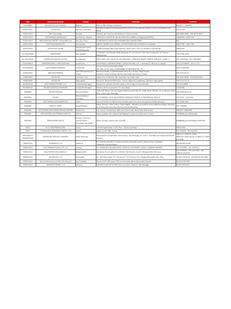 Centro de Servicios Actualizado V1 | PDF