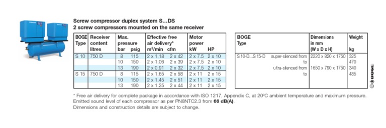 Boge TecData S10-D S15-D | PDF