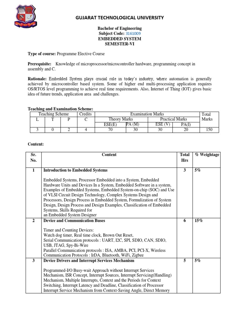 Gujarat Technological University | PDF | Embedded System | Scheduling (Computing)