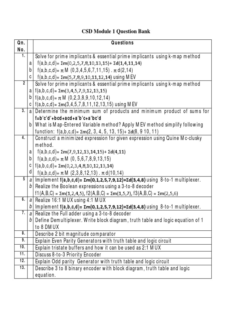 CSD Module 1 & 2 Question Bank | PDF | Central Processing Unit ...