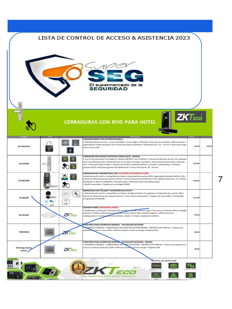 Lista Control 23 | PDF | USB | Identificación de frecuencia de radio