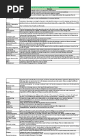 MACC Section 17A Adequate Procedures Handbook. | PDF | Corruption | Non ...