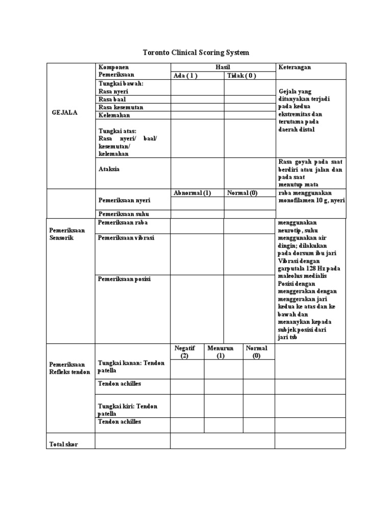 Toronto Clinical Scoring System | PDF