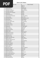 Daftar Nama Latin Tumbuhan Lengkap | PDF