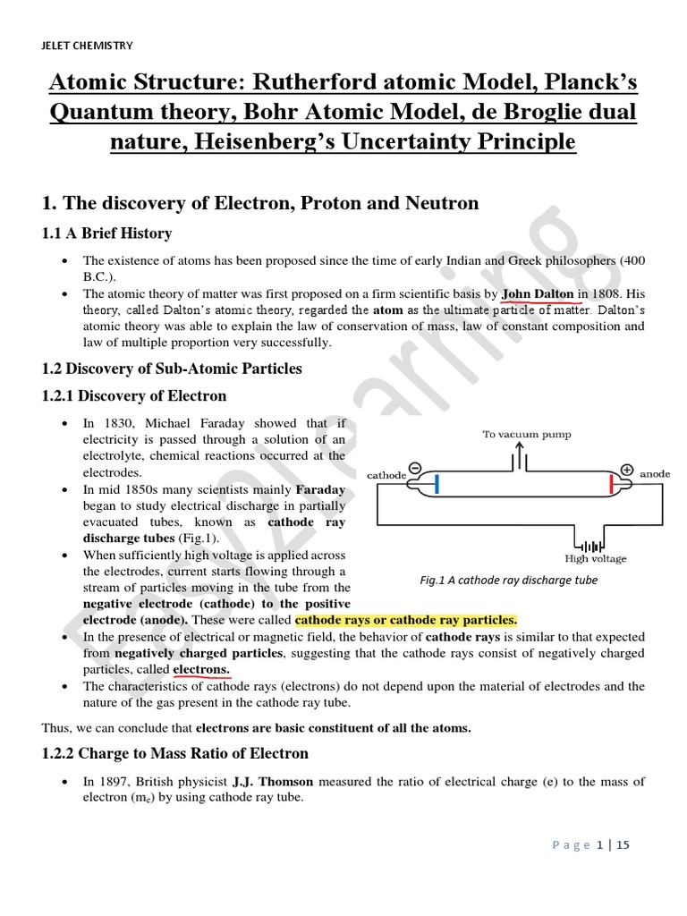 Atomic Structure: Rutherford Atomic Model, Planck's Quantum Theory ...