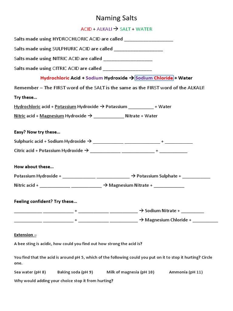 Neutralisation - Naming Salts | PDF