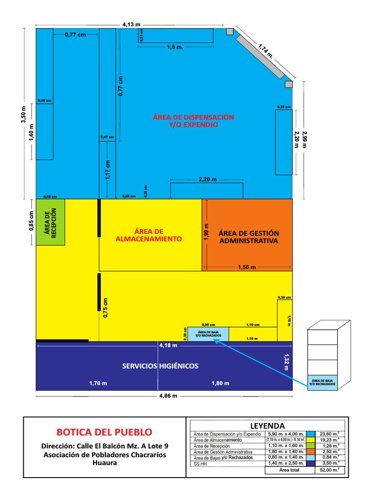 Croquis Botica | PDF