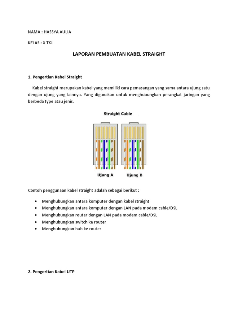Hassya Aulia X TKJ 1 | PDF