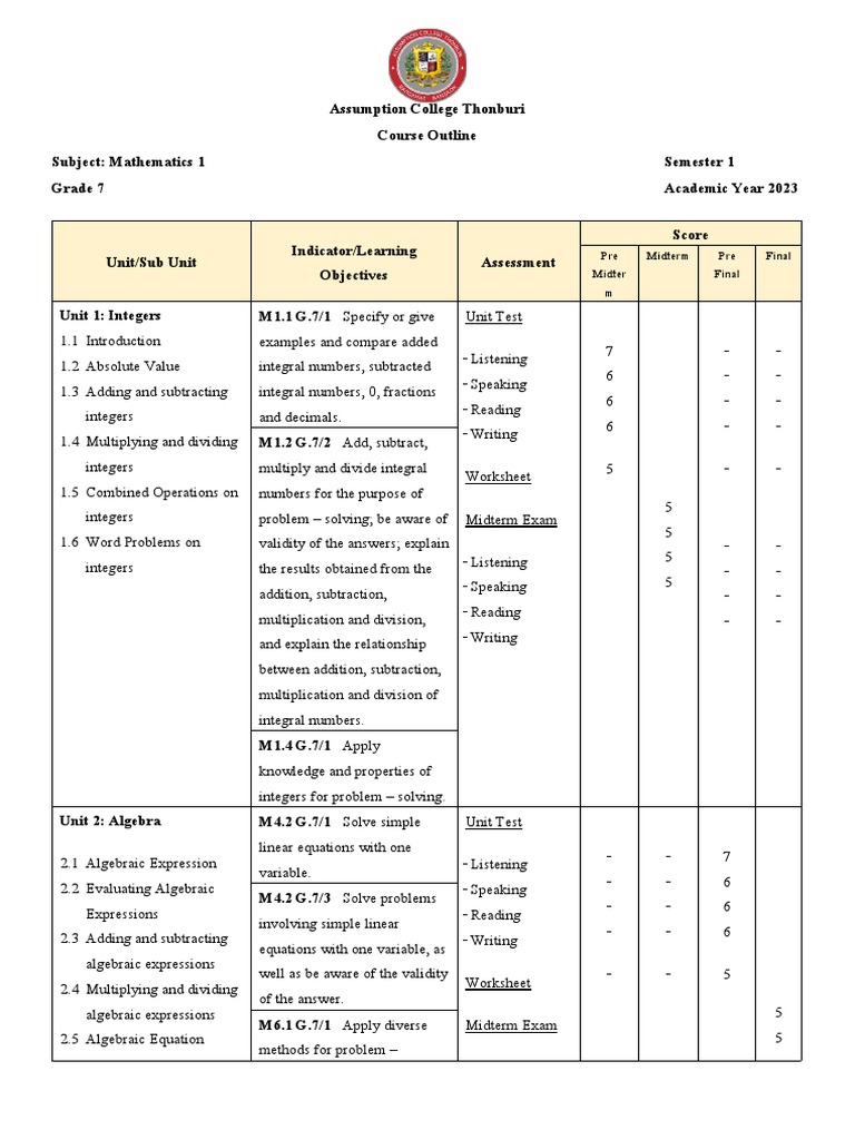 Grade 7 Math Course Outline Sem 1 AY 2023 | PDF | Equations | Algebra