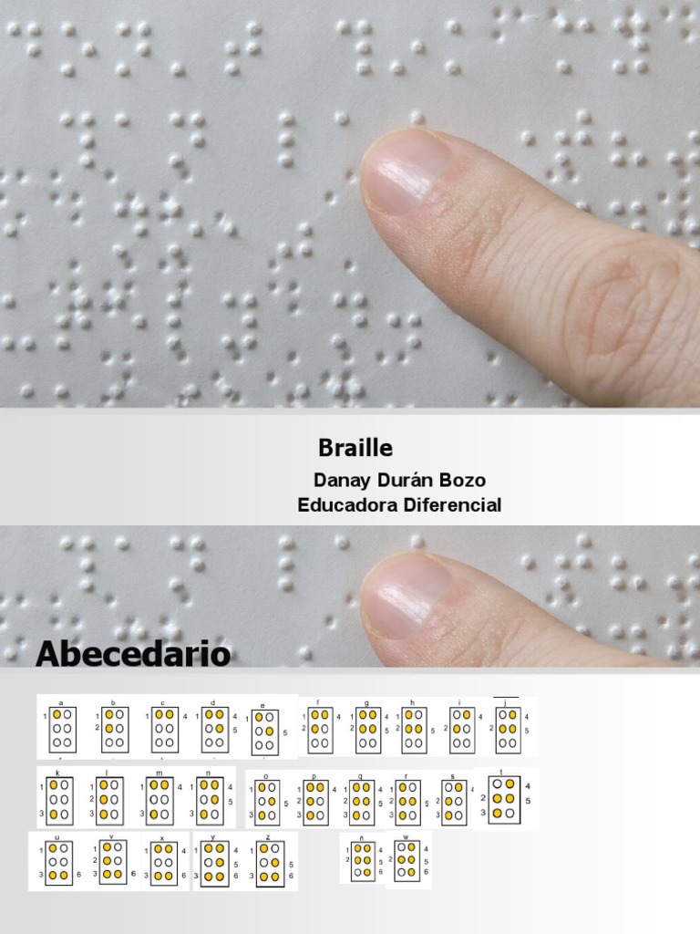 Braille Letras y Números | PDF | Impresión | Mecánica del lenguaje