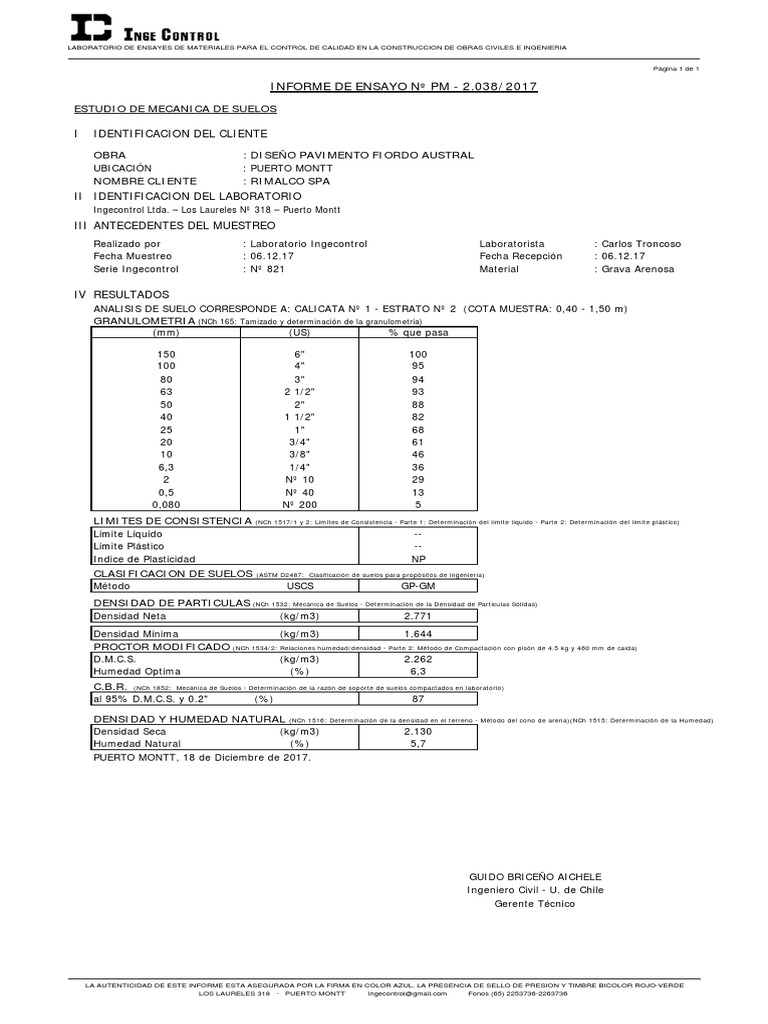 Calicata 1 | PDF | Mecánica de suelos | Geomorfología