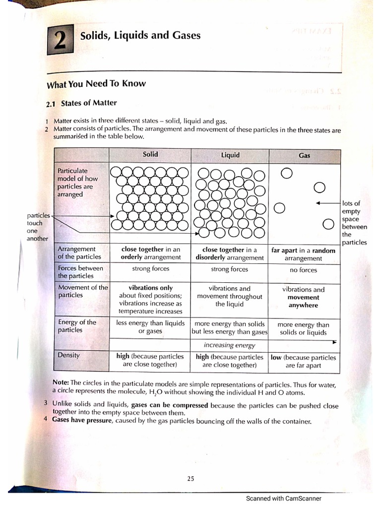 Chemistry Csec | PDF