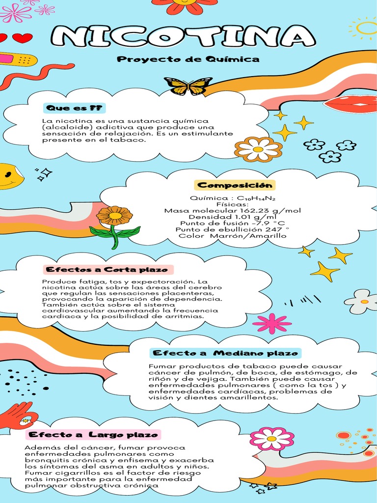 Nicotina (Quimica) | PDF