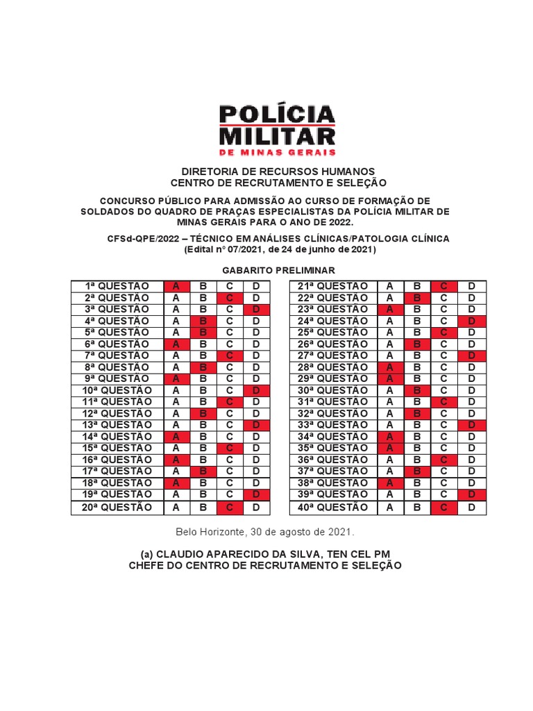 CFSd-QPE 2022 G | PDF | Métodos e Materiais de Ensino