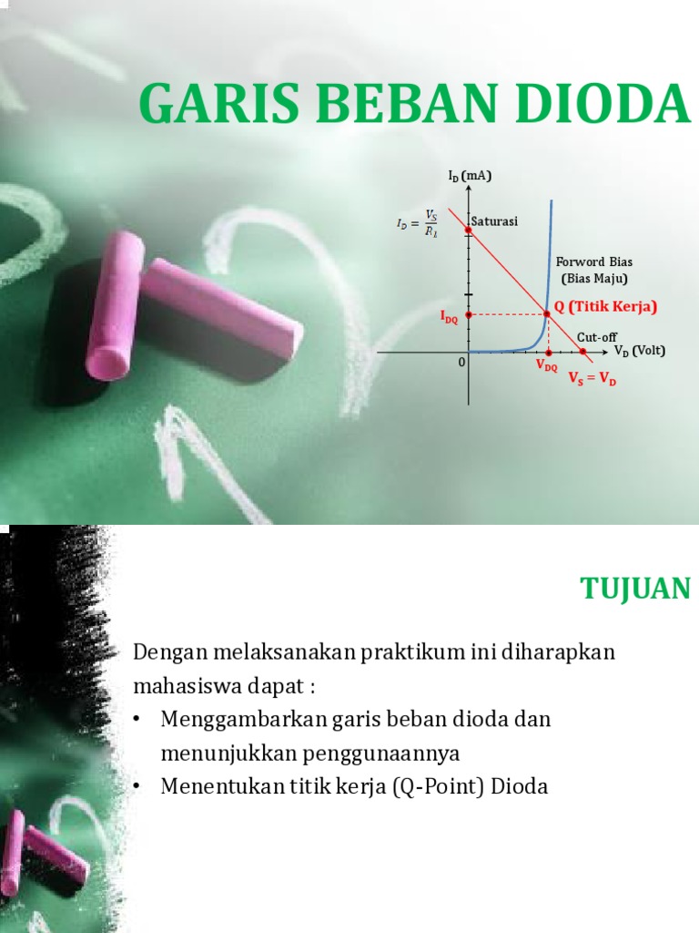 Garis Beban Dioda (2023) | PDF