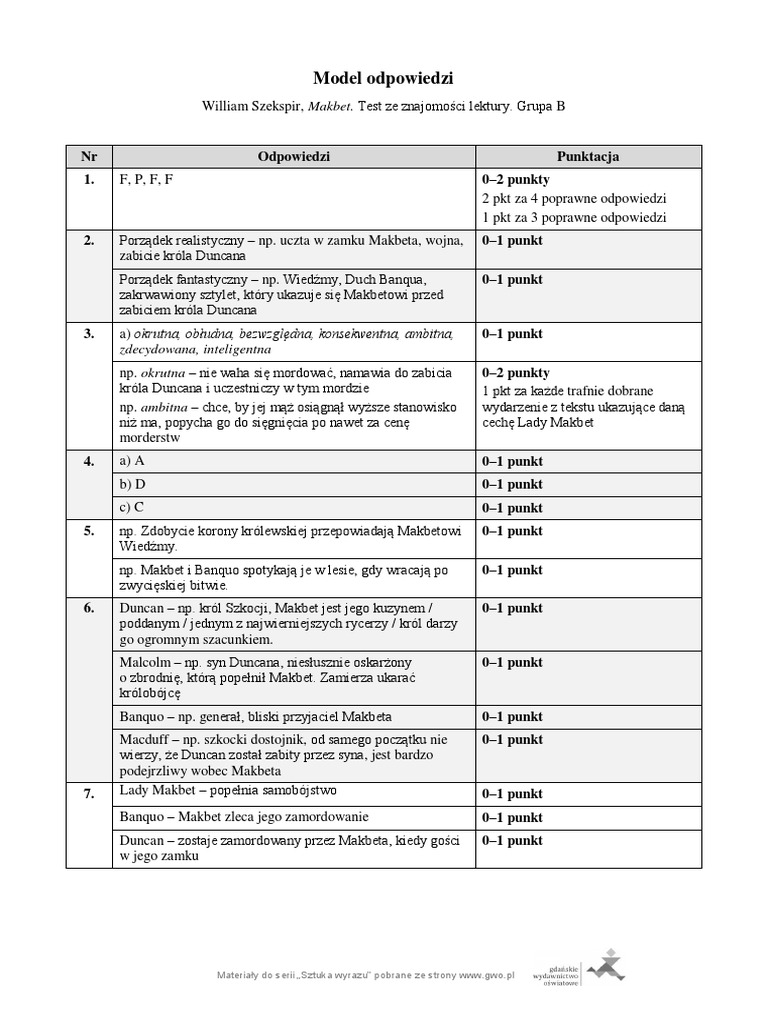 Sprawdz Nas - Klucz Makbet B 1 1 PDF | PDF