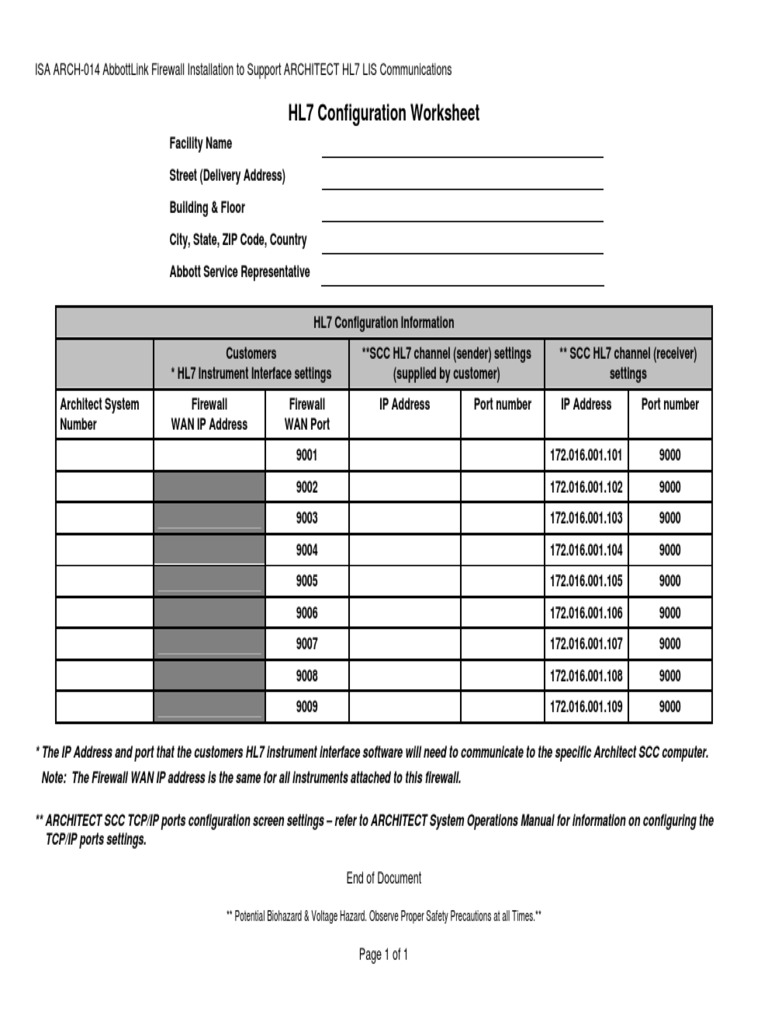 Hl7 Configuration Worksheet Pdf Firewall Computing Ip Address