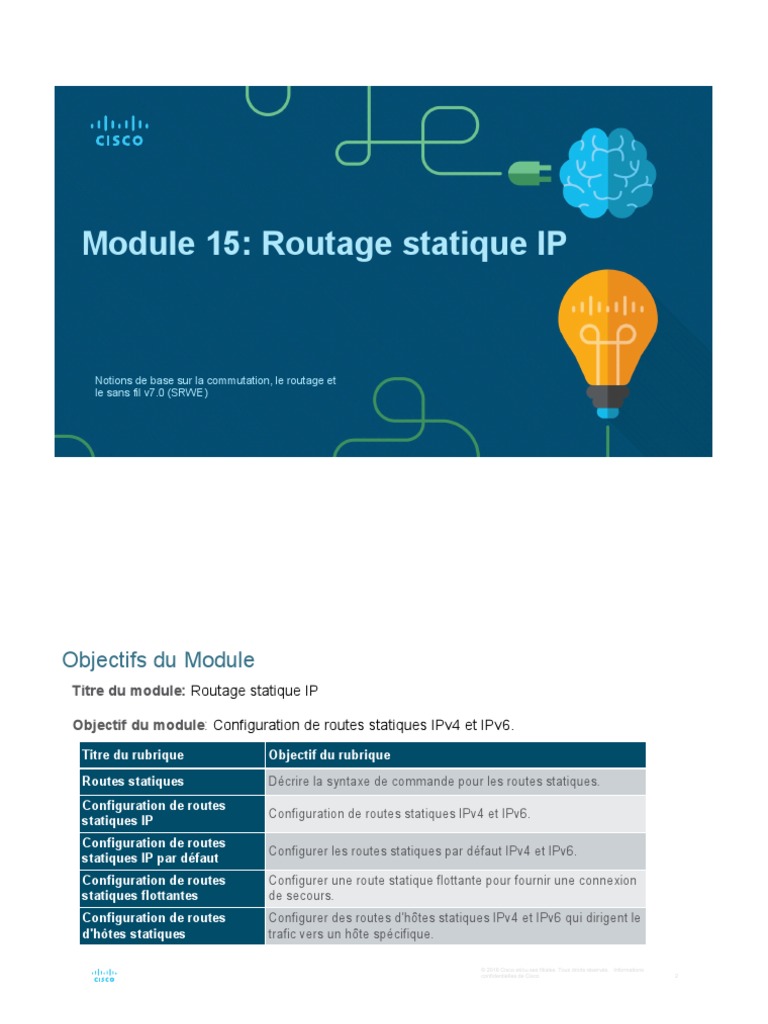 SRWE Module 15 | PDF | Adresse IP | I Pv6