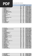 HSN Codes Mapped For Material Codes - Electrical | PDF | Fluorescent ...