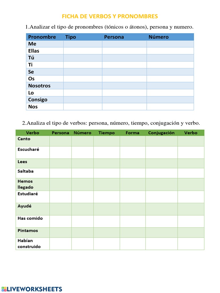 Ficha de Verbos Y Pronombres: Pronombre Tipo Persona Número Me Ellas Tú ...