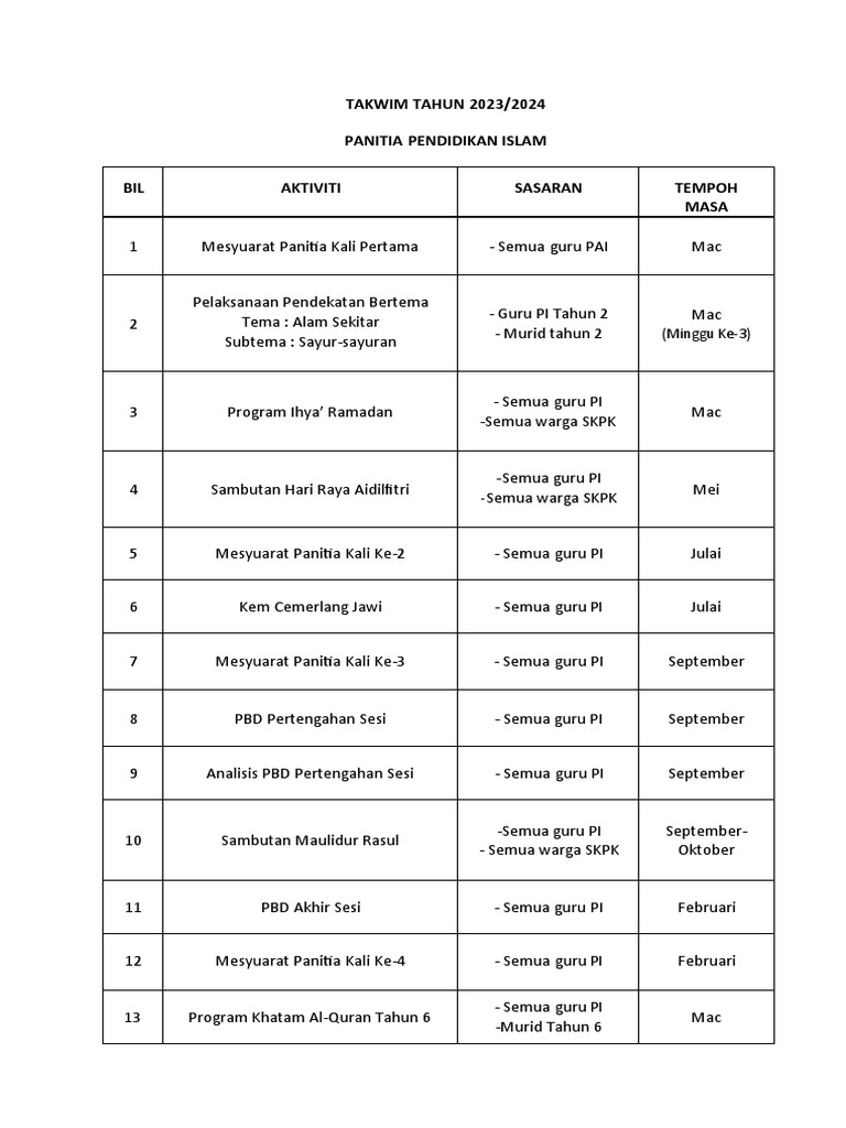 Takwim PAI 2023 | PDF