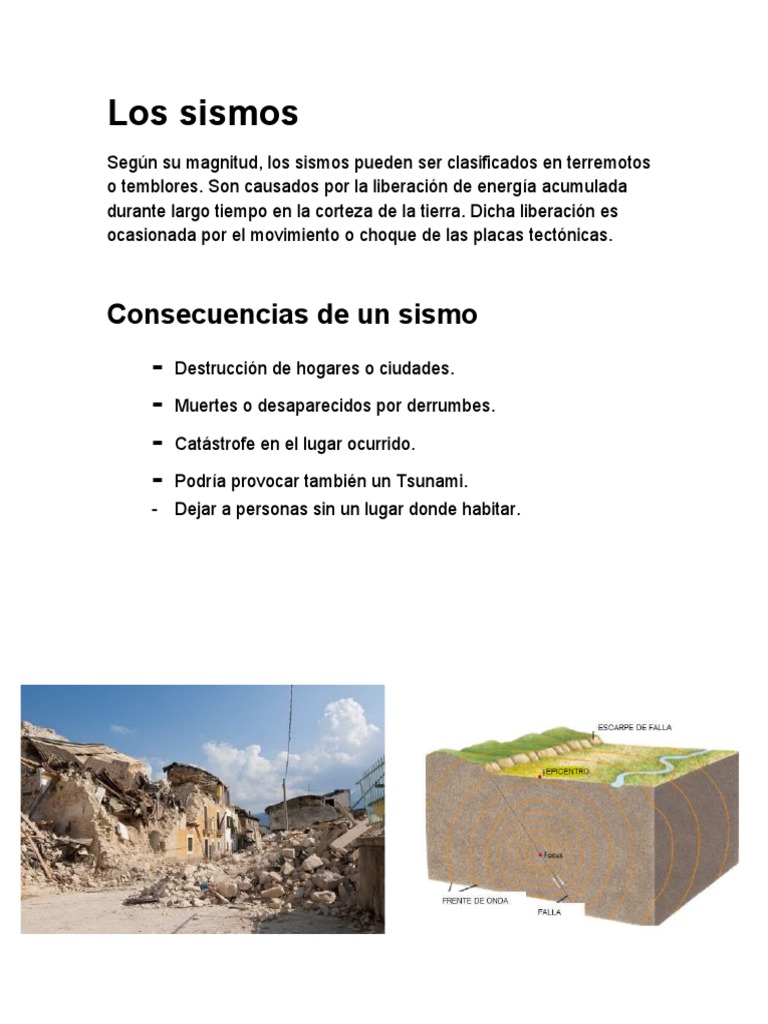 Los Sismos Imprimir | PDF