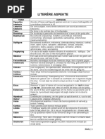 Poëtiese Begrippe | PDF