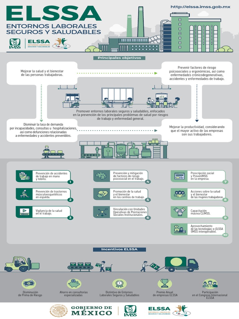 Conoce ELSSA | PDF | Cuidado de la salud | Salud pública