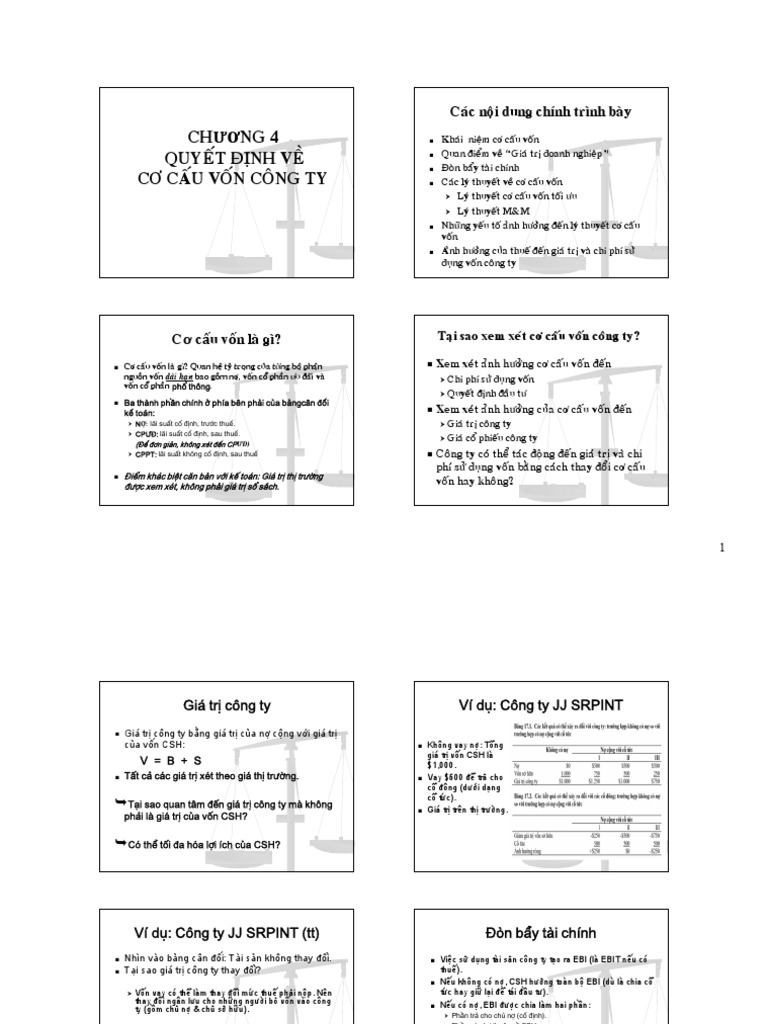 Chuong 1 Lý thuyết Cấu trúc vốn (Compatibility Mode) | PDF