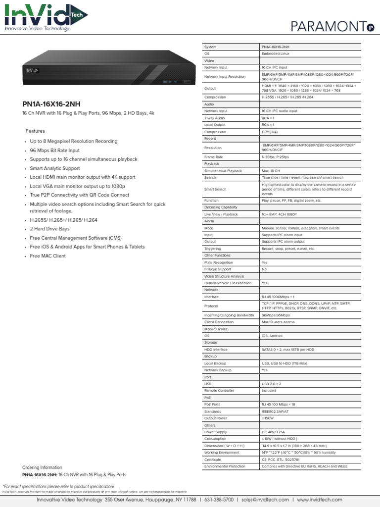 Pn1a 16X16 2NH | PDF | Hdmi | Usb