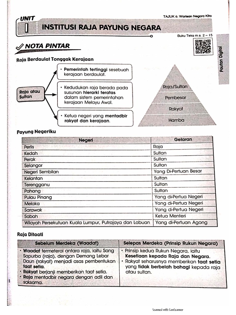 Nota Sejarah Tahun 5 Unit 1 Institusi Raja Payung Negara | PDF