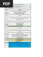 Manual PFN 2023 V4 | PDF | Fazer login